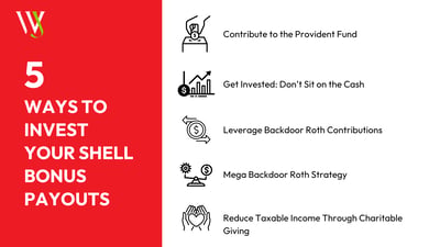 How to Increase Your Charitable Giving Using the Shell HERO Program